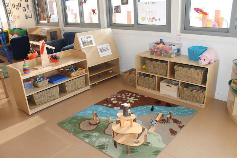 Vacancies at East Gosford Early Learning | Toddle