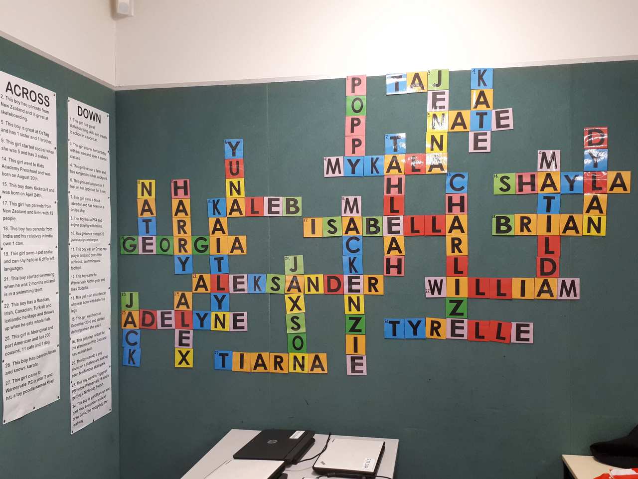 Camp Australia Warnervale Public School OSHC | Toddle